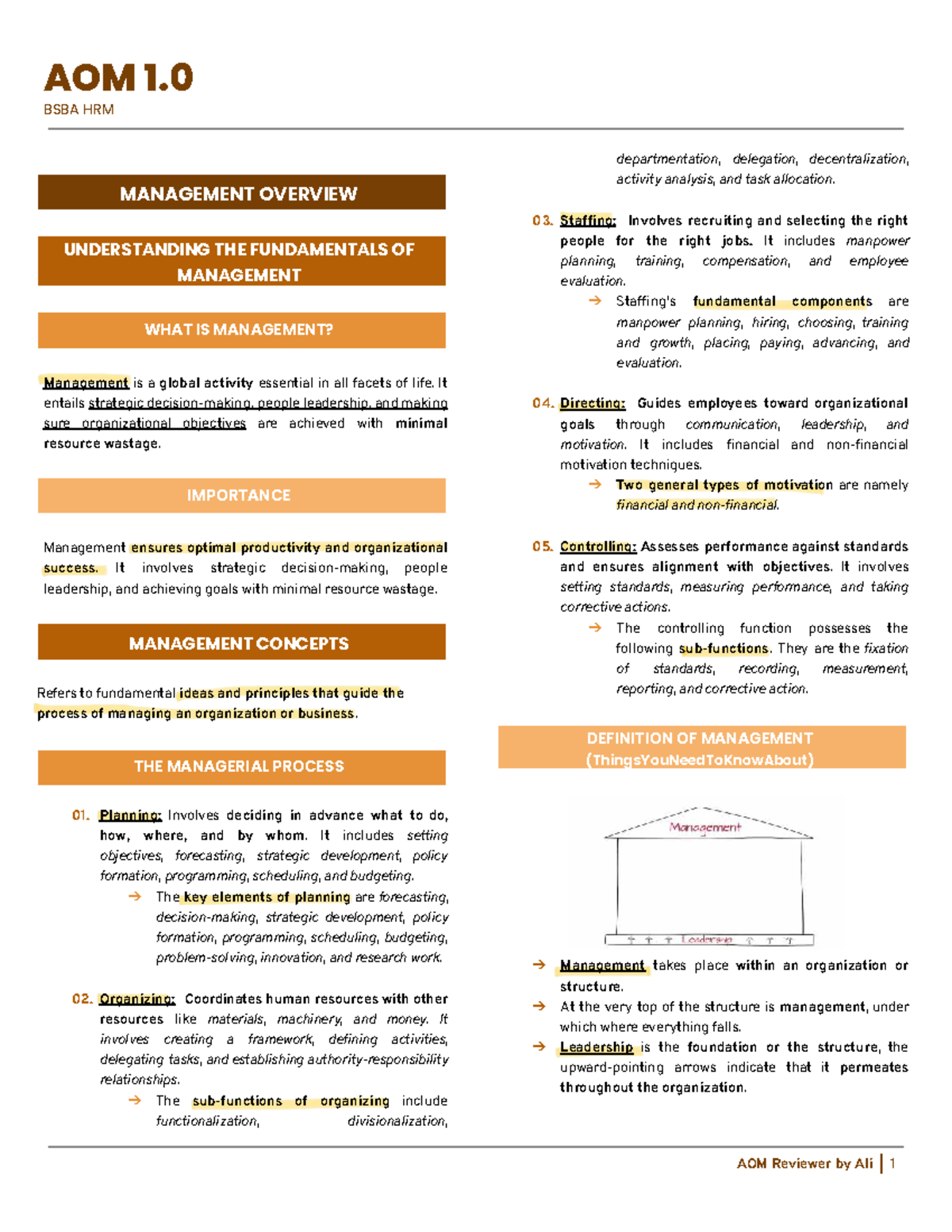 AOM 1.0 BSBA HRM Midterm Review: Fundamentals of Management Concepts ...