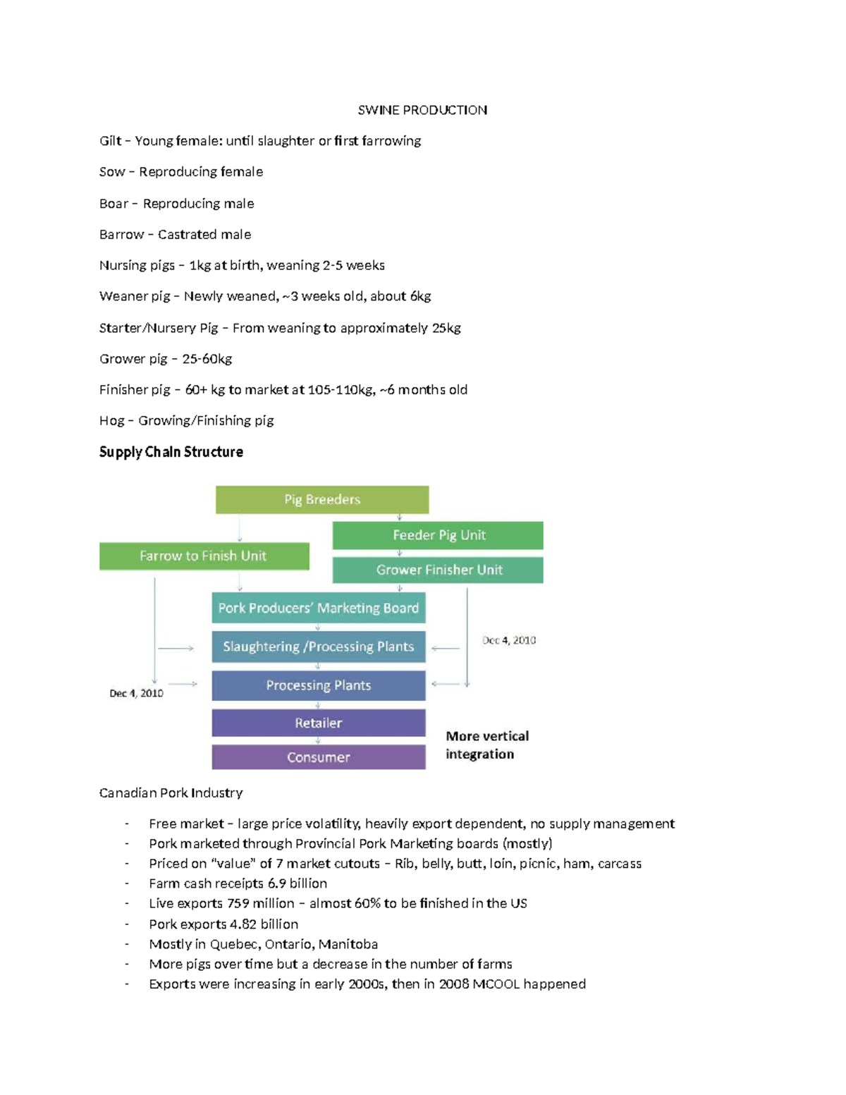 SWINE PRODUCTION - Lecture Notes on Canadian Pork Industry and ...