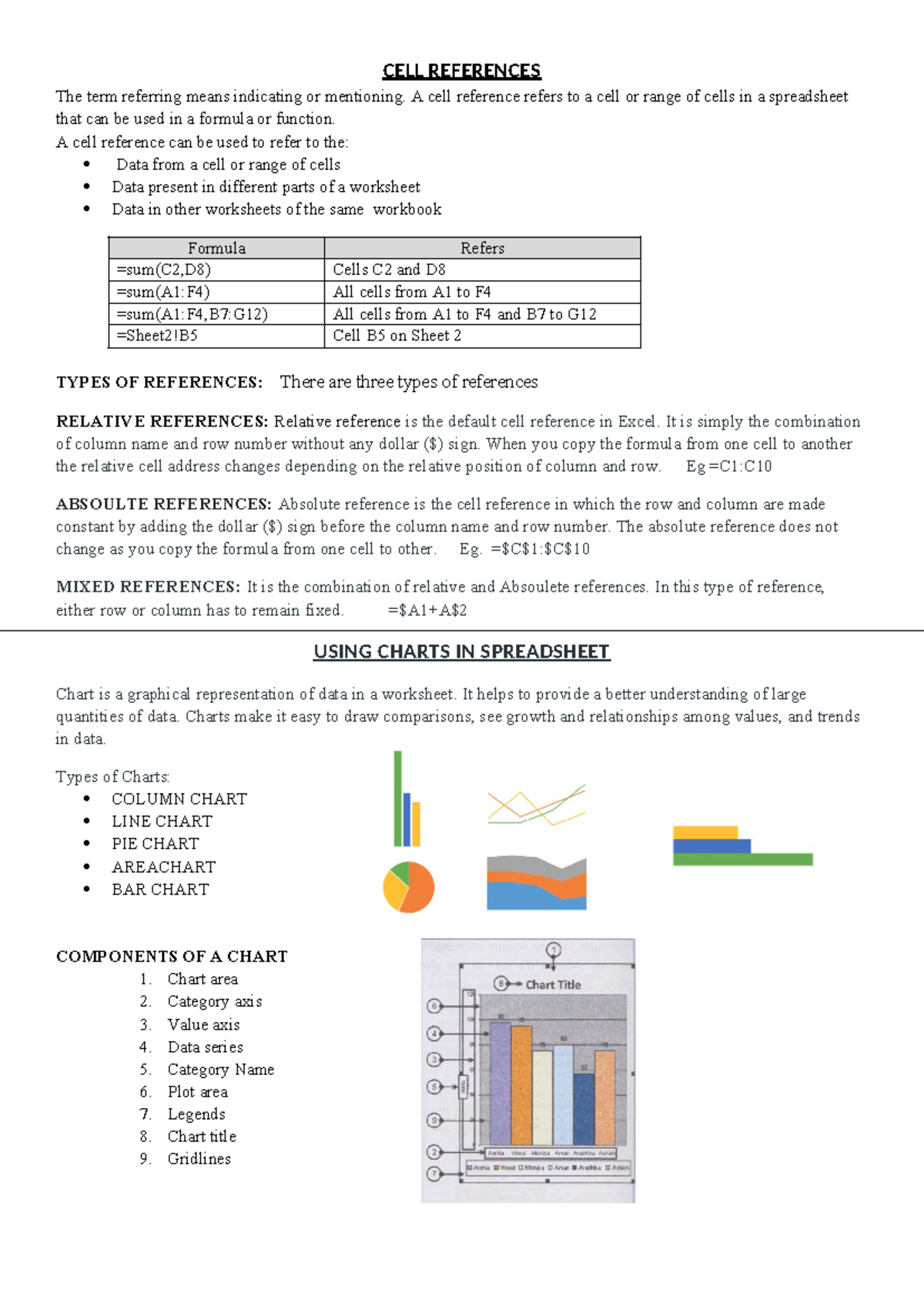 CELL References and Chart Types in Spreadsheets - Studocu
