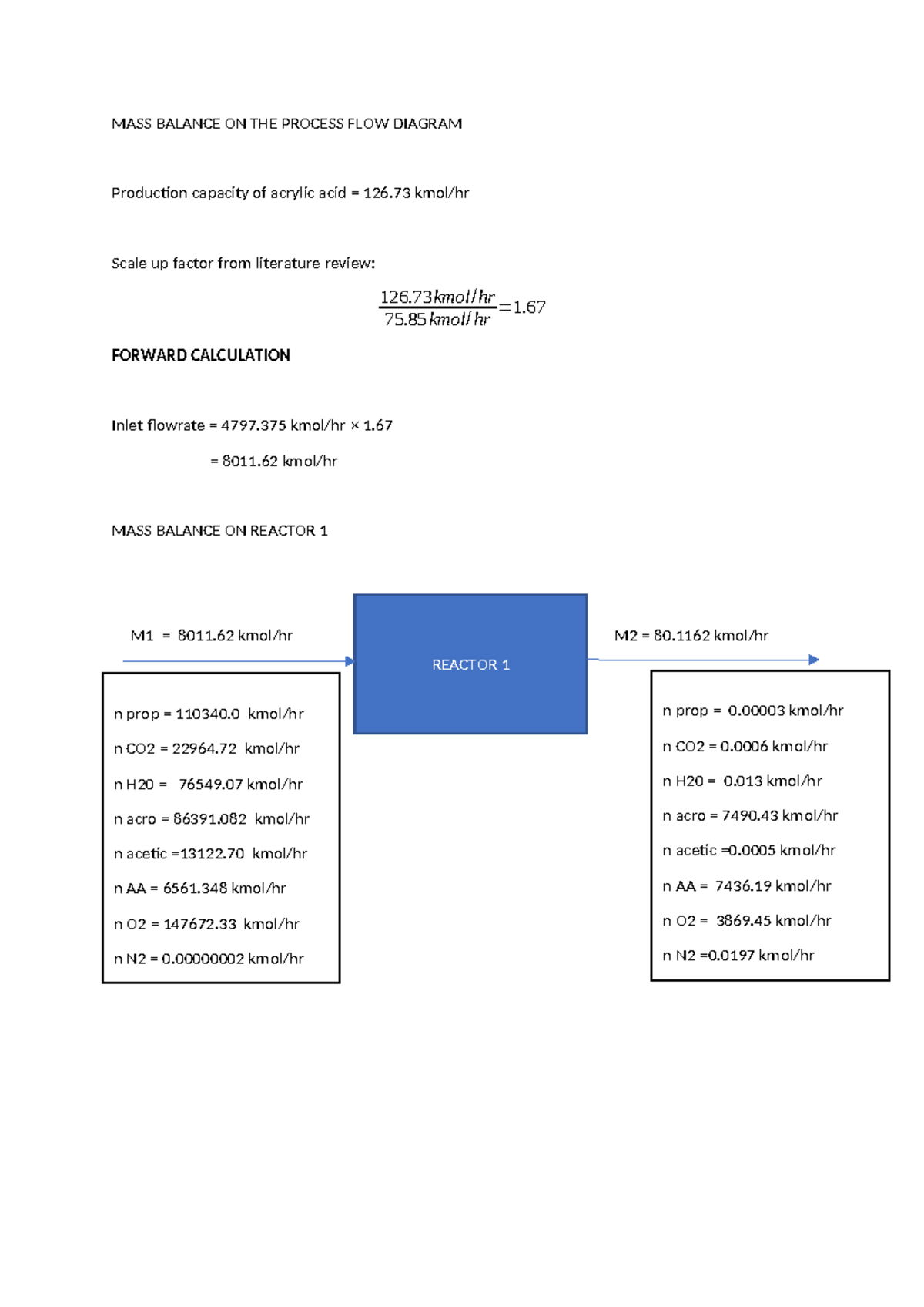 MASS BALANCE ON THE PROCESS FLOW DIAGRAM (MASS 101) - Studocu