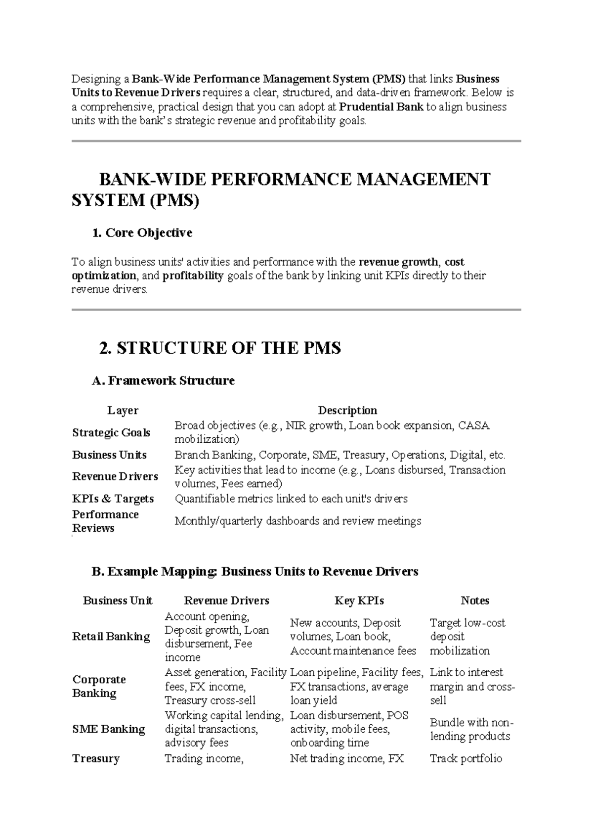 Designing a Bank-Wide PMS: Aligning Business Units with Revenue Drivers ...