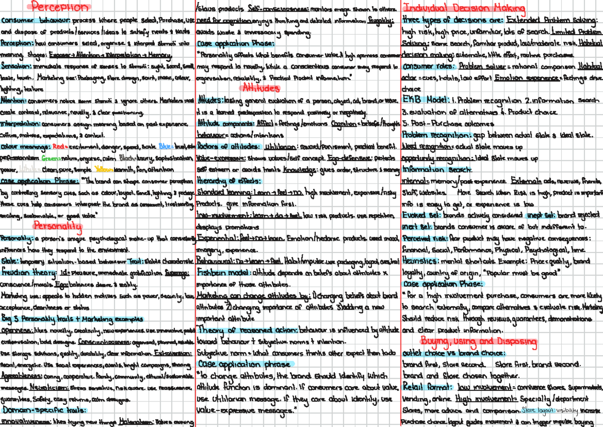 MKTG204 Cheat Sheet: Consumer Behavior & Decision-Making Insights - Studocu