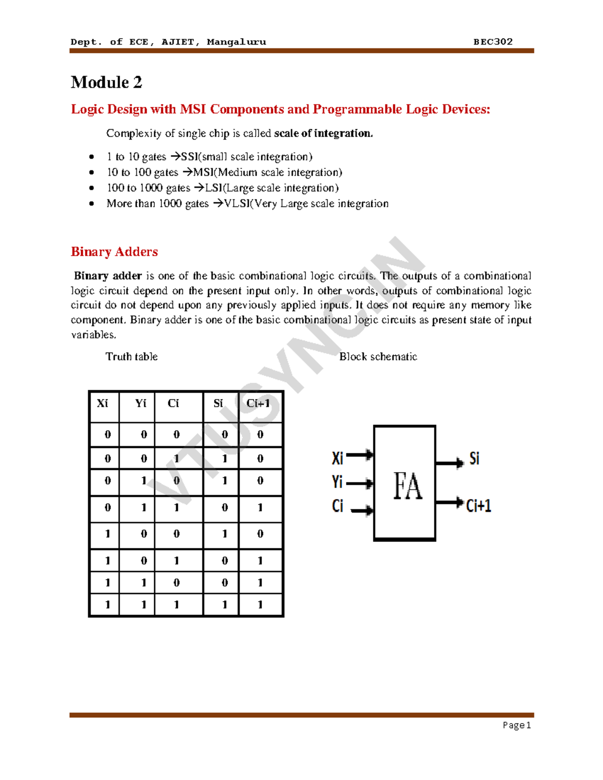 BEC302 Module 2: Logic Design with MSI Components and Binary Adders ...