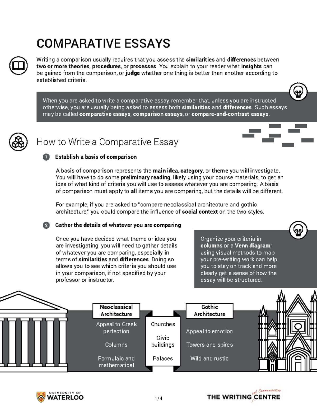 Comparative Essays: Analyzing Theories and Processes - Studocu