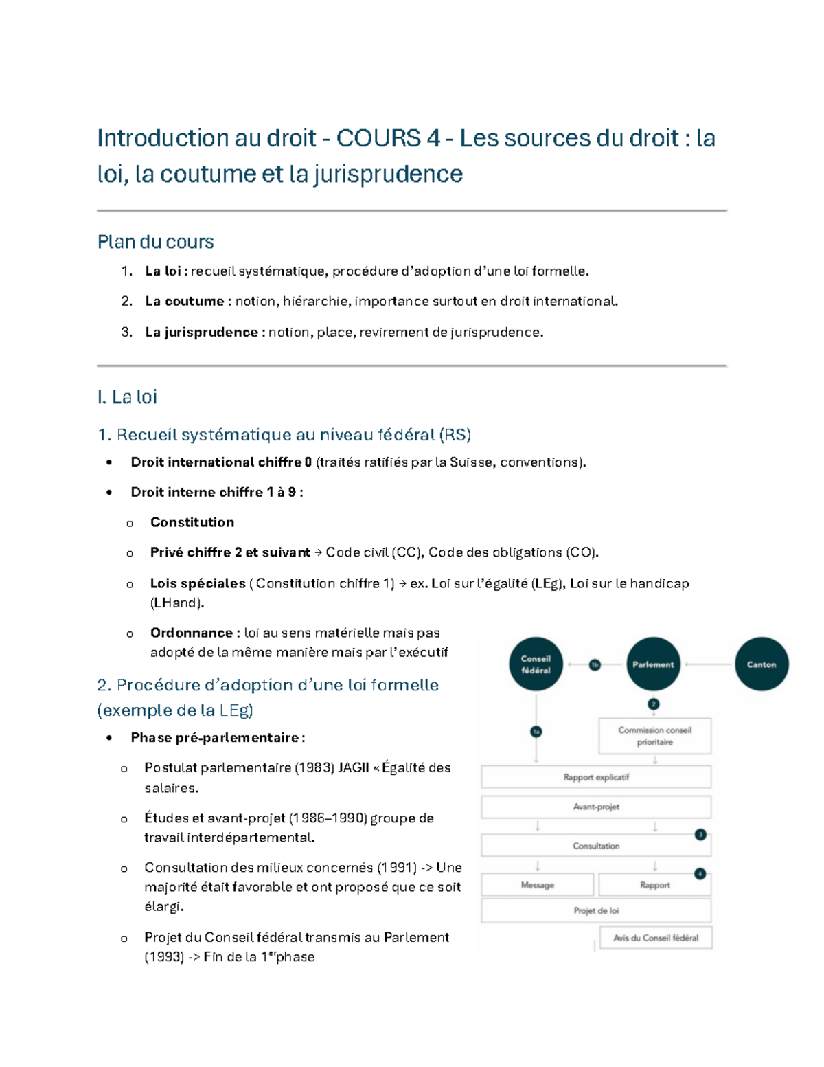 Introduction au droit - Cours 4 : Sources du droit, loi, coutume ...