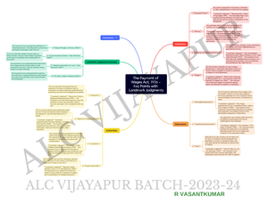 BNS-UNIT 1-IMP - These notes cover the key sections of Bharatiya Nyaya ...
