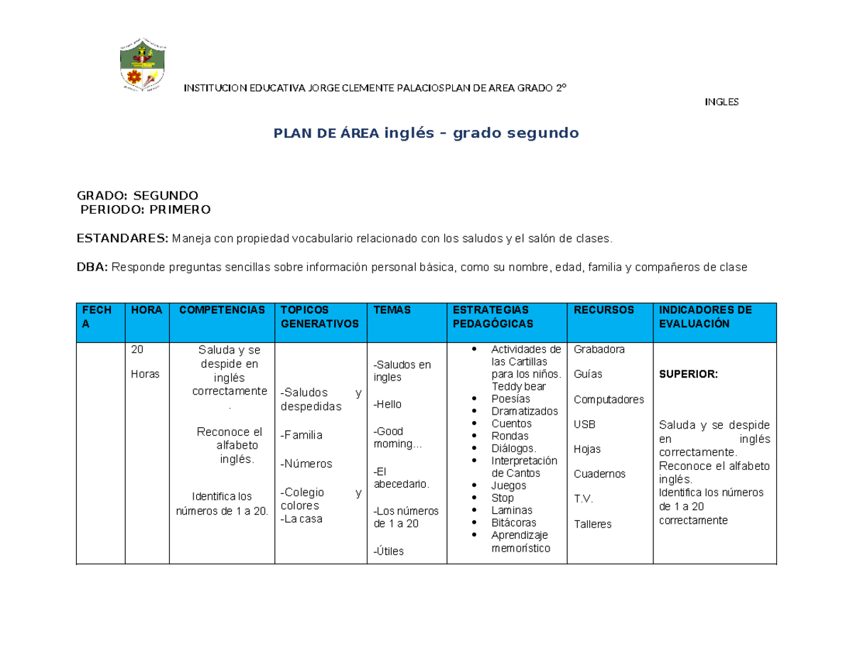 PLAN DE ÁREA: Inglés Grado 2, Primer y Tercer Período 2024 - Studocu
