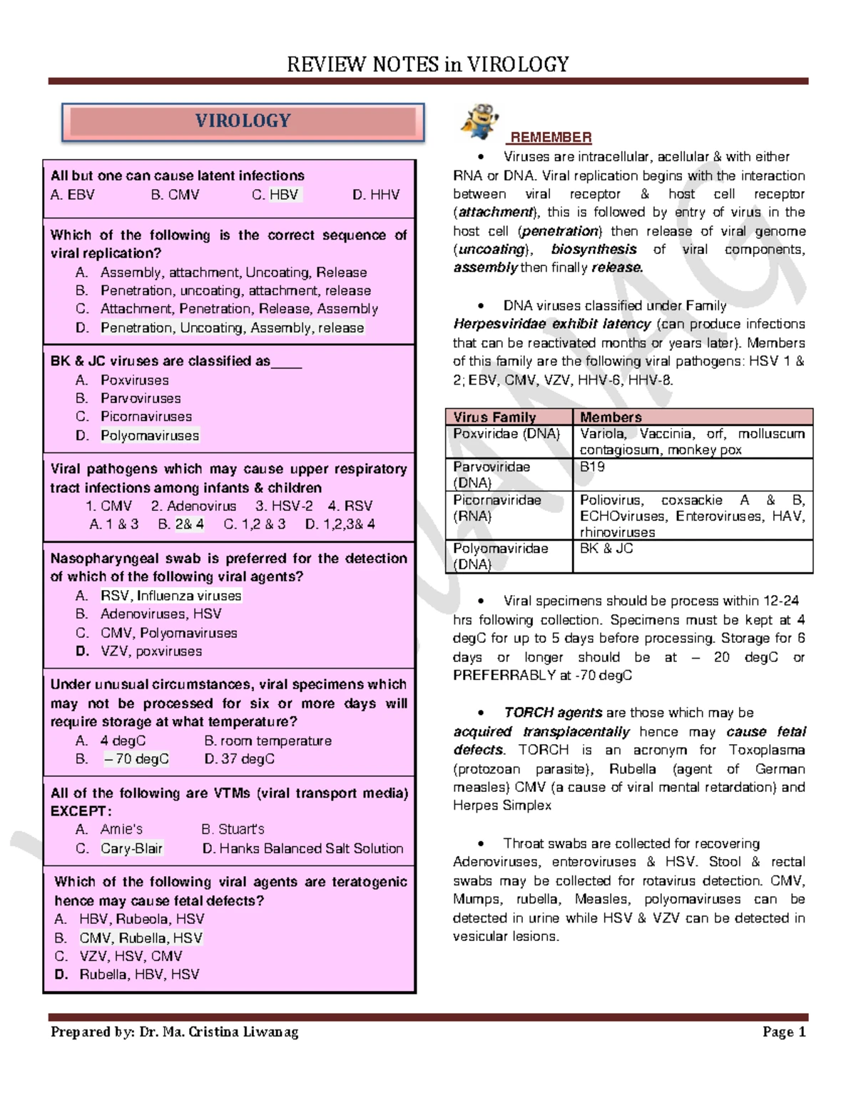 Lesson 2: Virology Review Notes and Key Concepts in Viral Infections ...