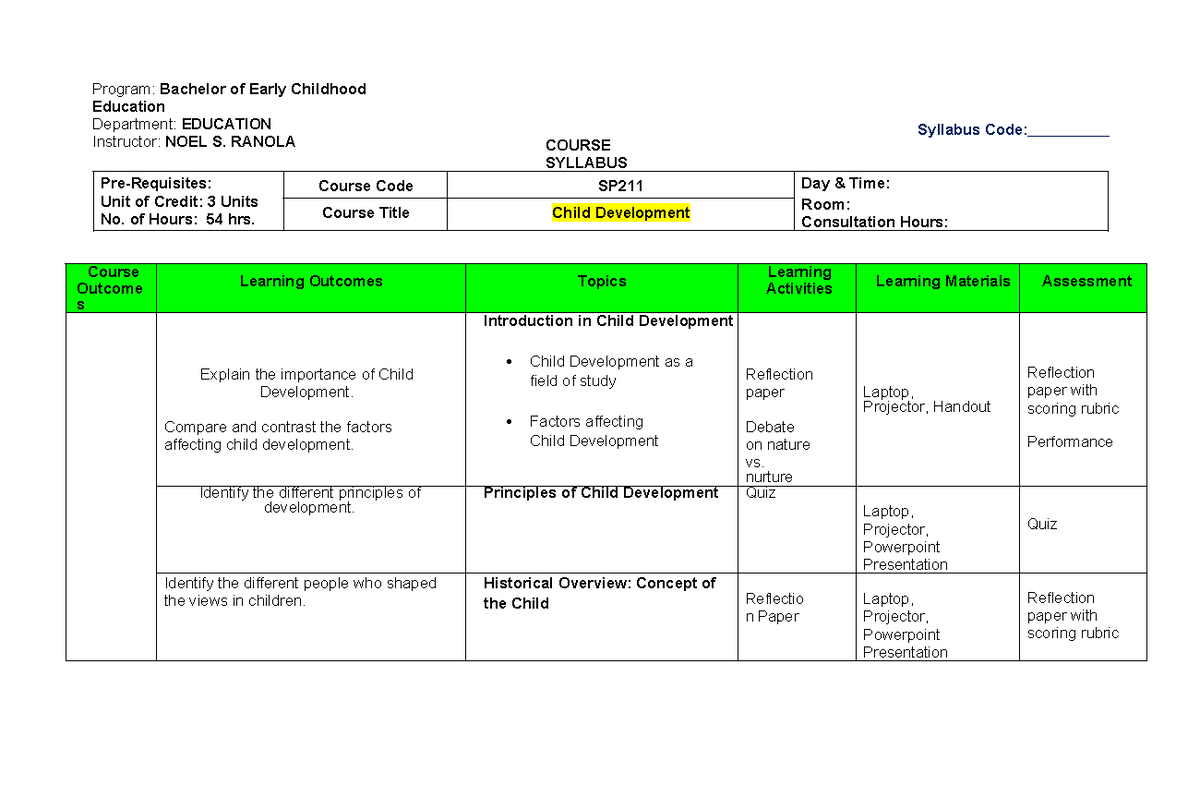 Child Development Course Syllabus SP211: Comprehensive Overview - Studocu