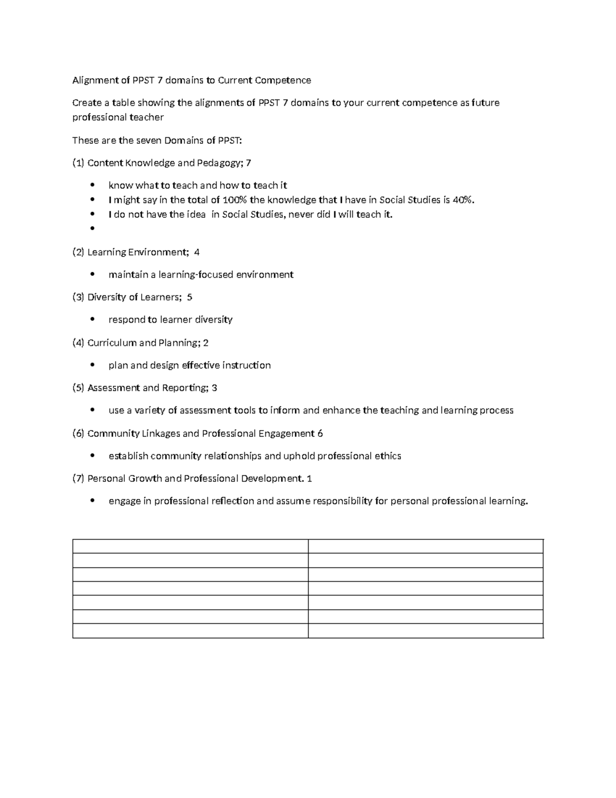 Alignment of PPST 7 Domains to Current Competence Analysis - Studocu