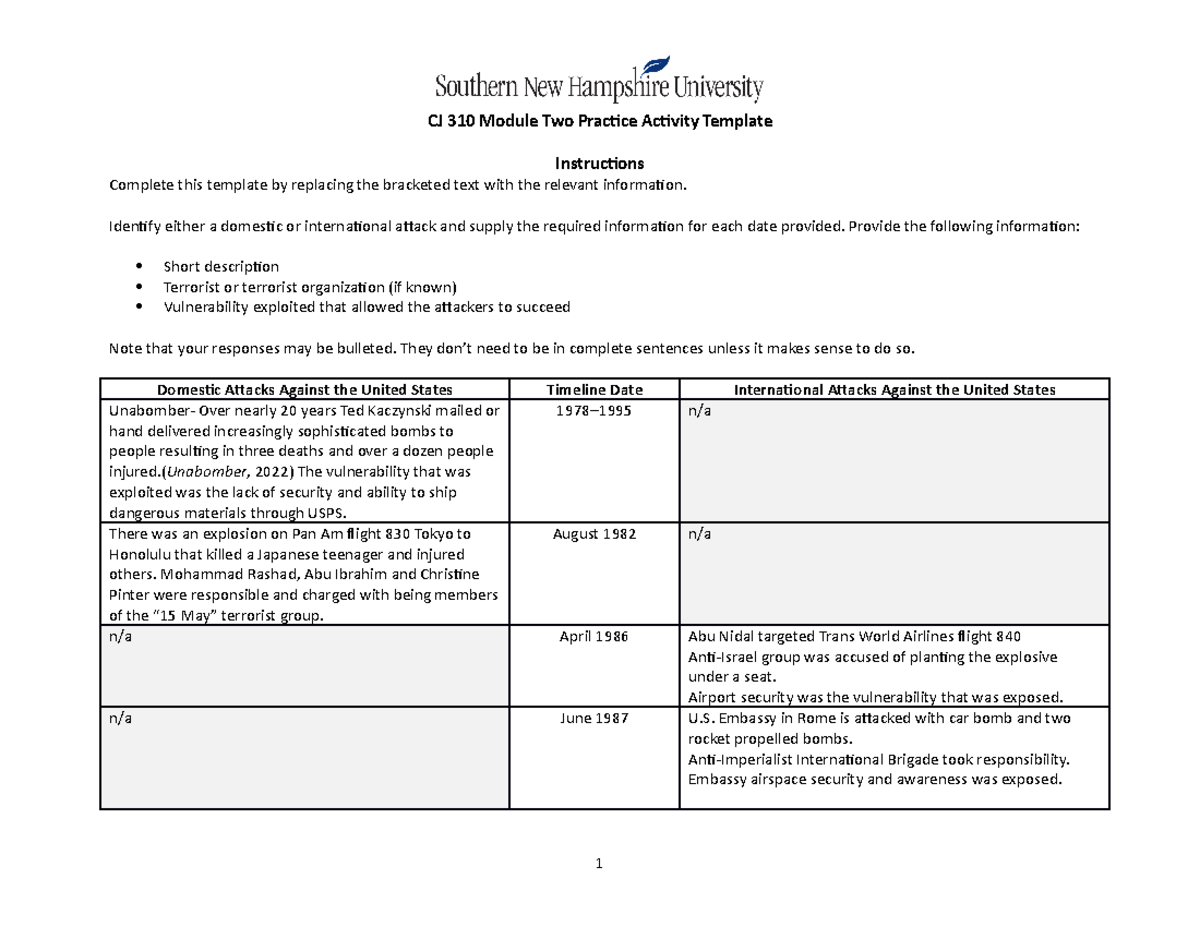 CJ 310 Module Two Practice Activity: Terror Attack Timeline Template ...