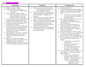 Memory Police essay topics - To what extent does ‘The Memory Police ...
