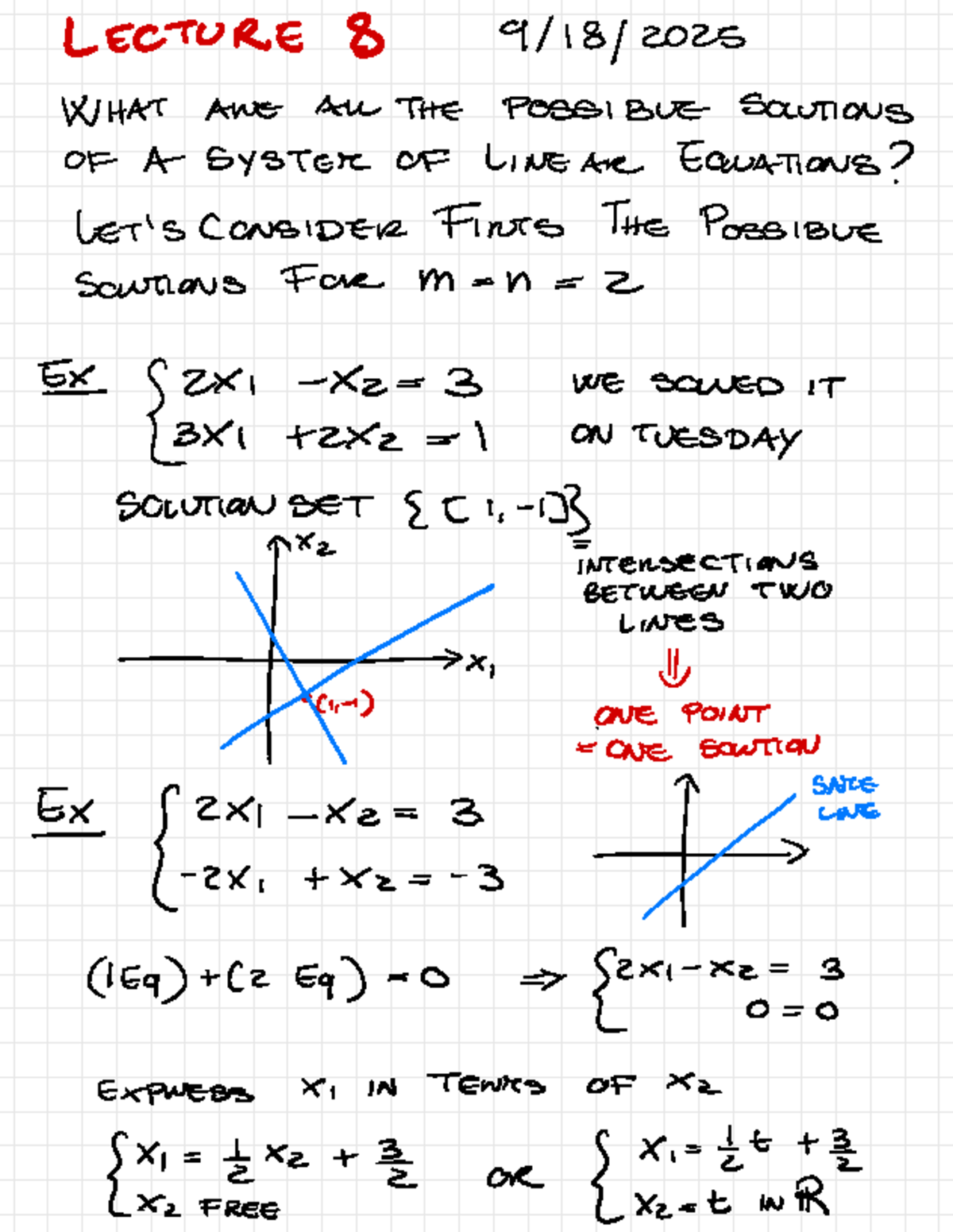 MATH 241 - Lecture Notes on Systems of Linear Equations - Studocu