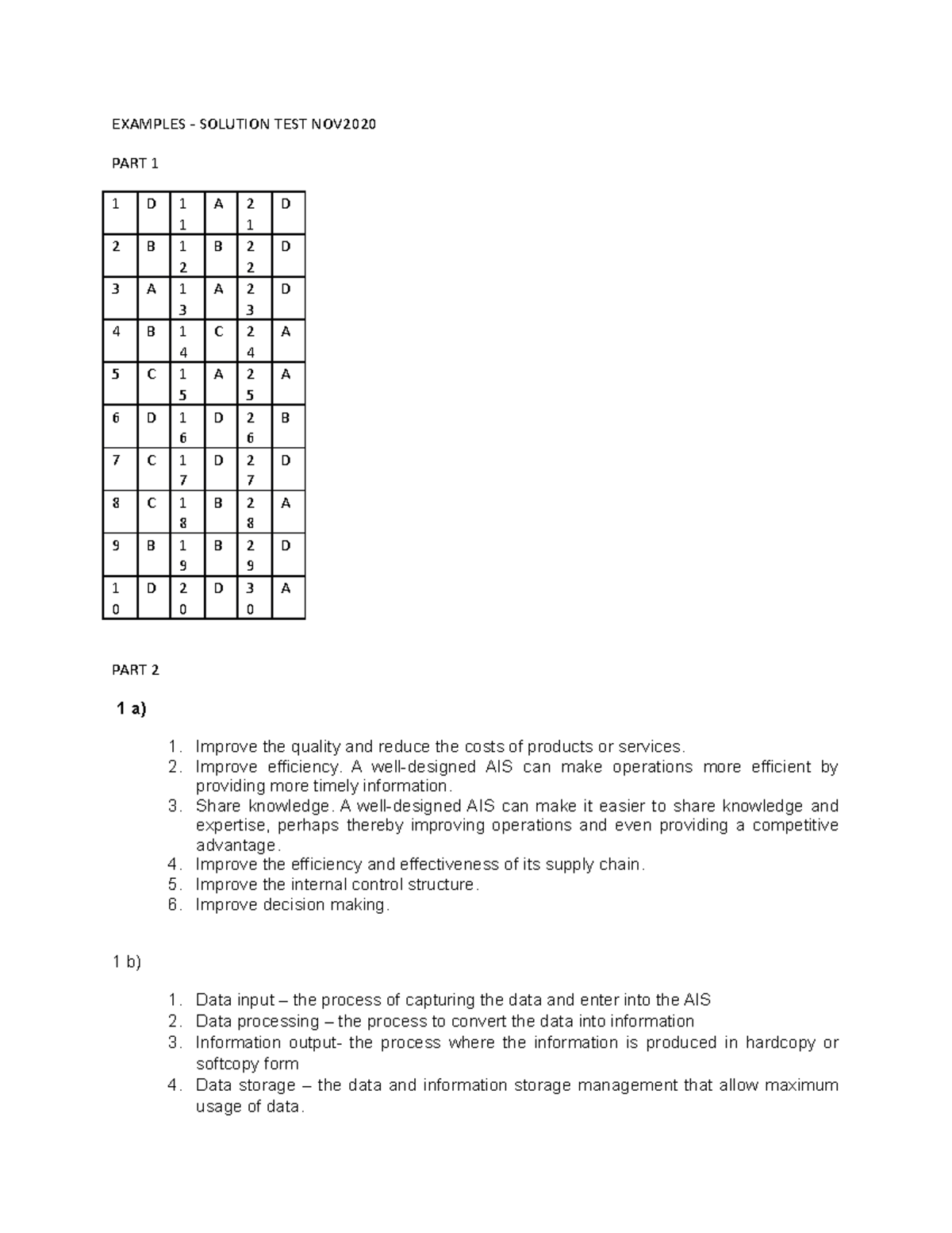 AIS615 Solution 2020 NOV - EXAMPLES - SOLUTION TEST NOV PART 1 1 D 1 1 ...