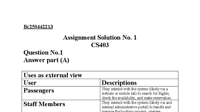 CS403 Assignment Solution No. 1: User Interaction & Data Independence - Studocu