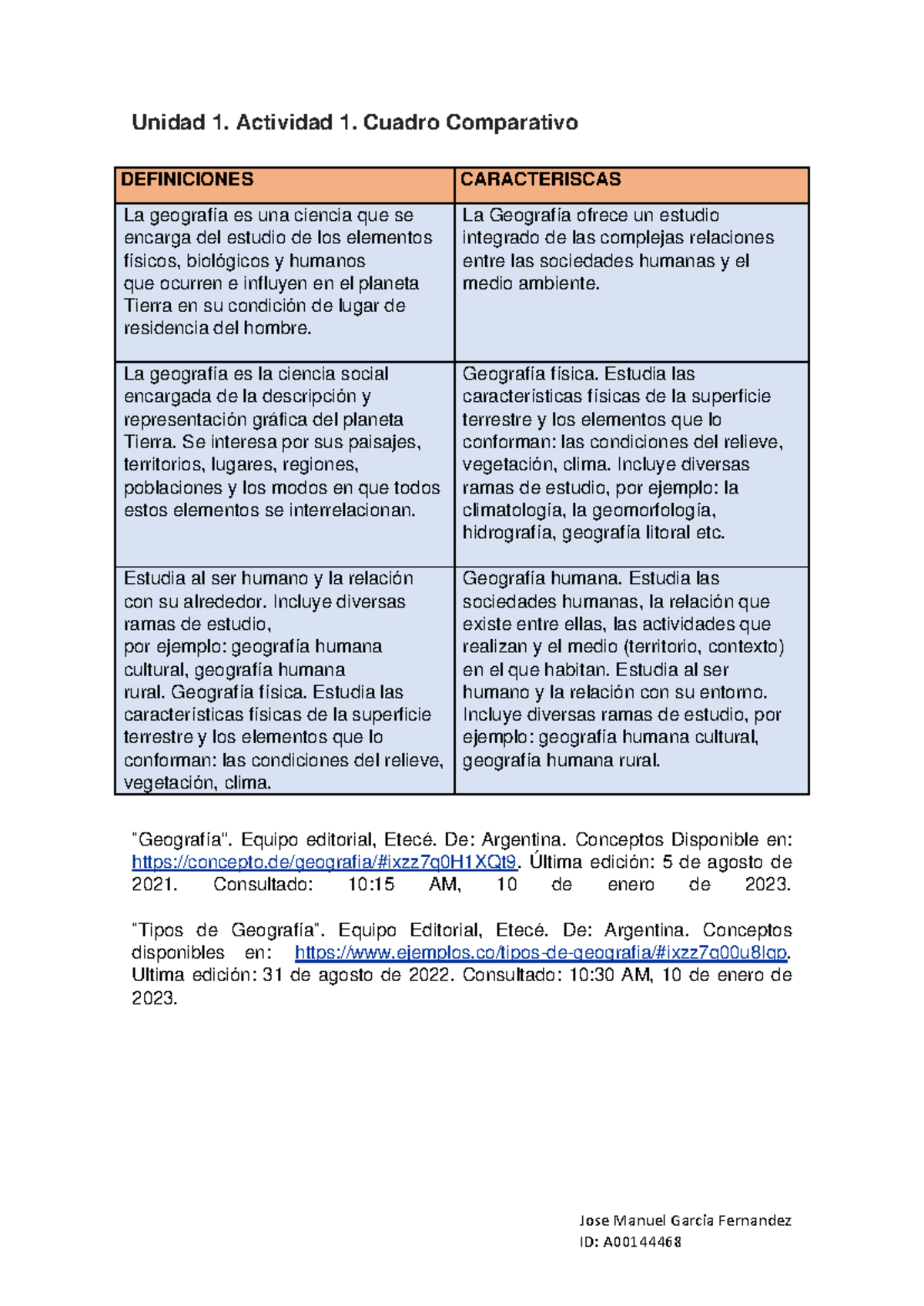 Cuadro Comparativo de Conceptos Geográficos - Unidad 1, Actividad 1 ...