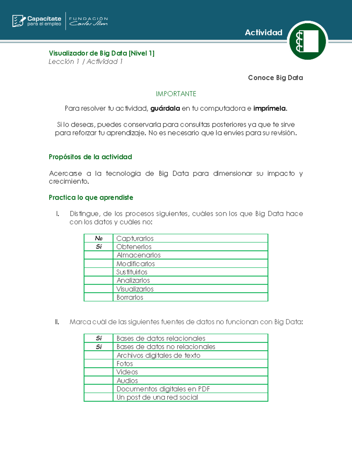 Conoce Big Data - big data - Actividad Visualizador de Big Data [Nivel ...