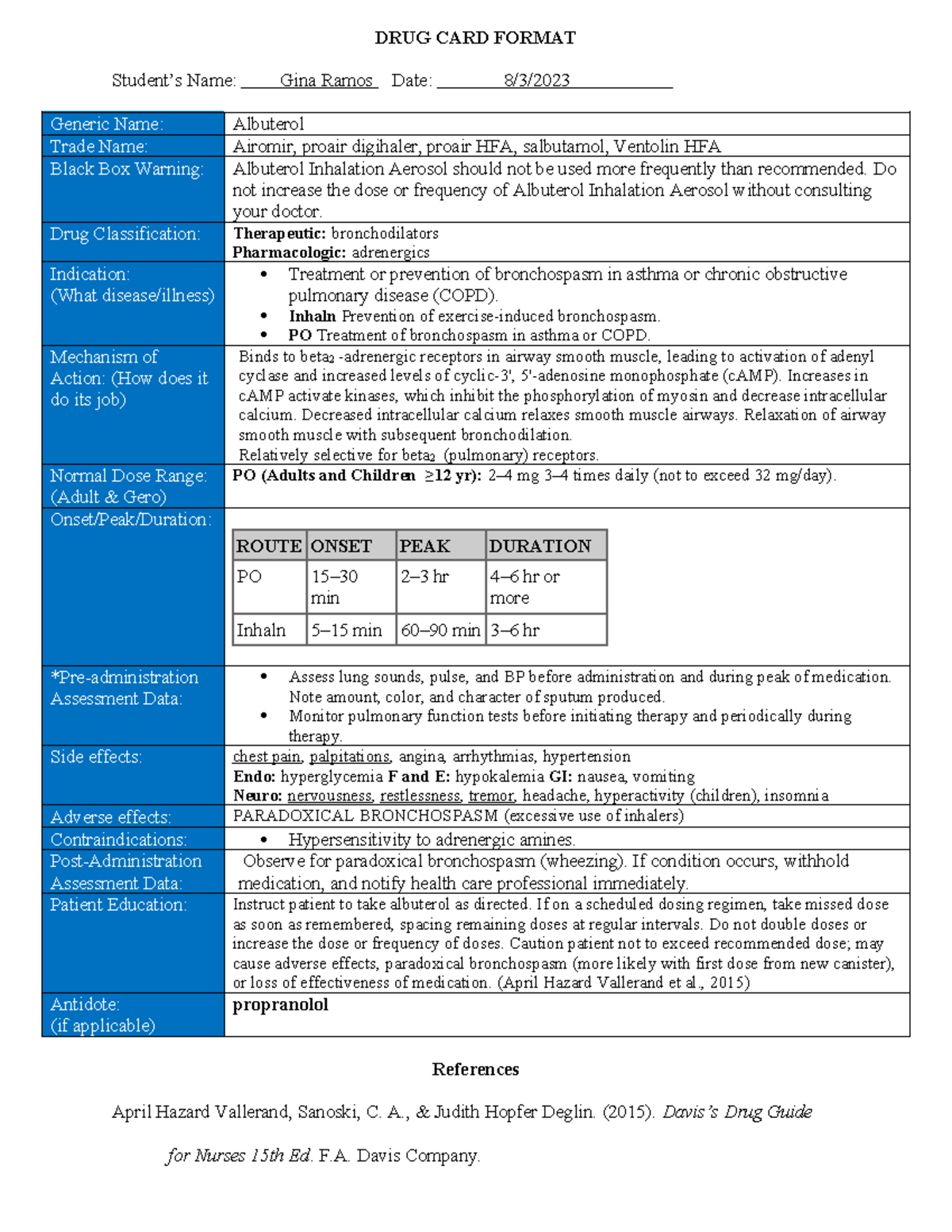 Albuterol Drug Card - Overview, Dosage, and Patient Info - Studocu