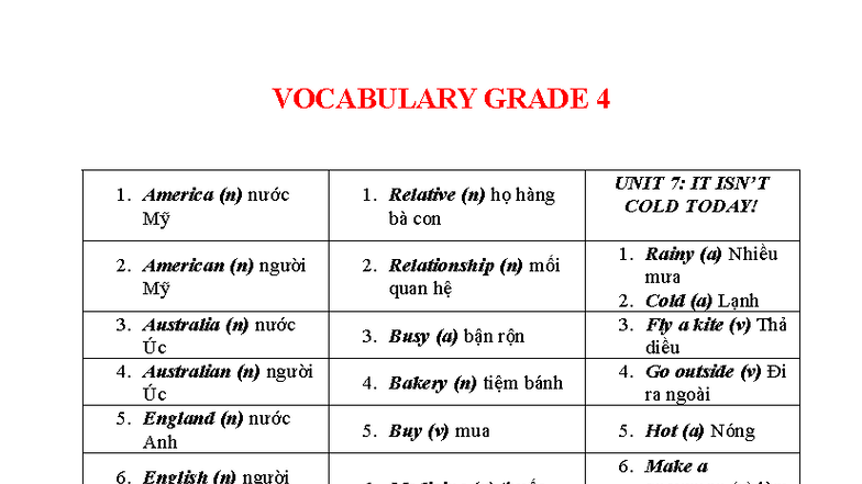 VOCABULARY PRACTICE GRADE 4: UNIT 1-11 REVIEW - Studocu
