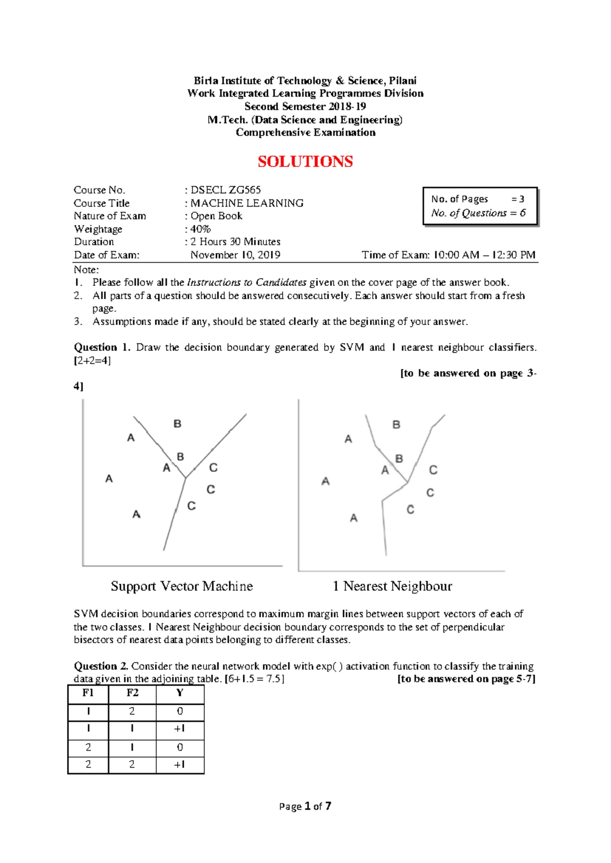 Assignment 1 - PDF - Introduction to Deep Learning Assignment 1 David Barber November 13, 2018 ...