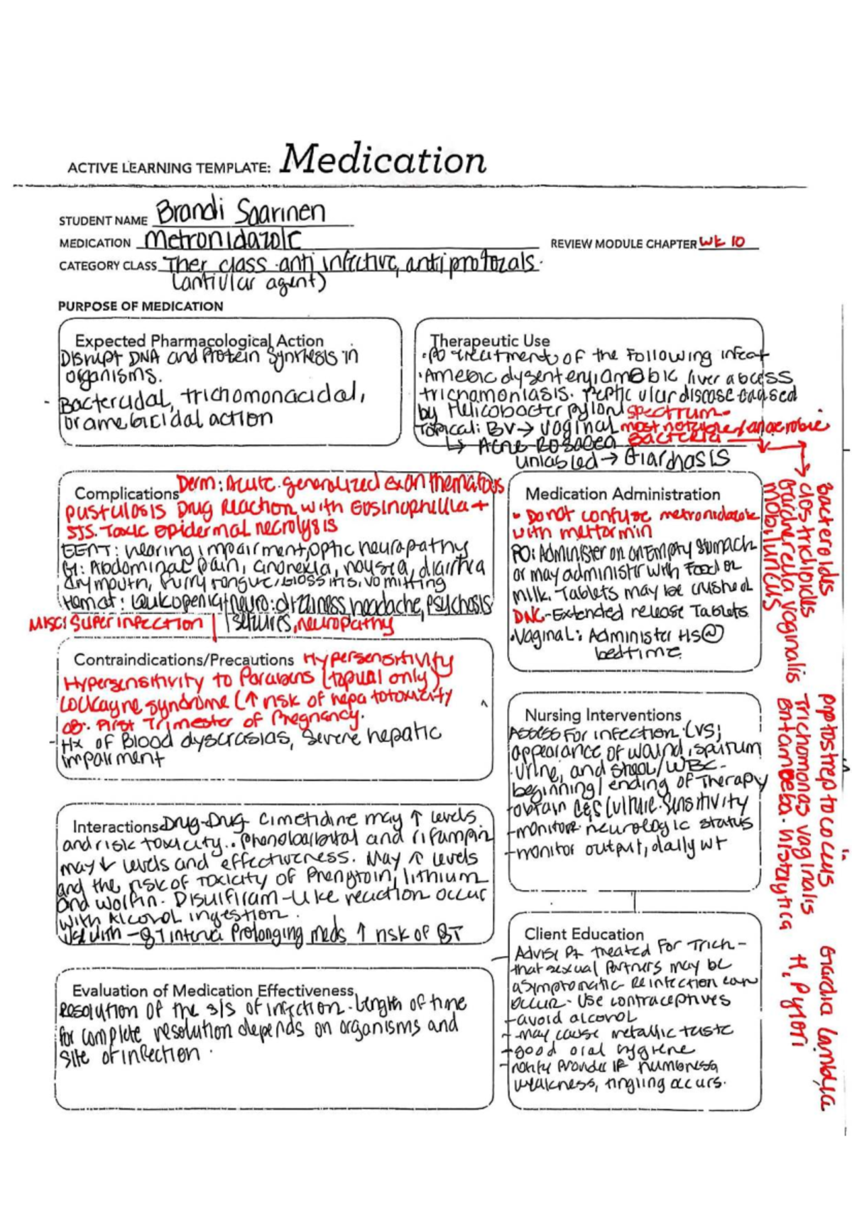 ACTIVE LEARNING TEMPLATE: Medications - Metronidazole & Filgrastim (WK ...