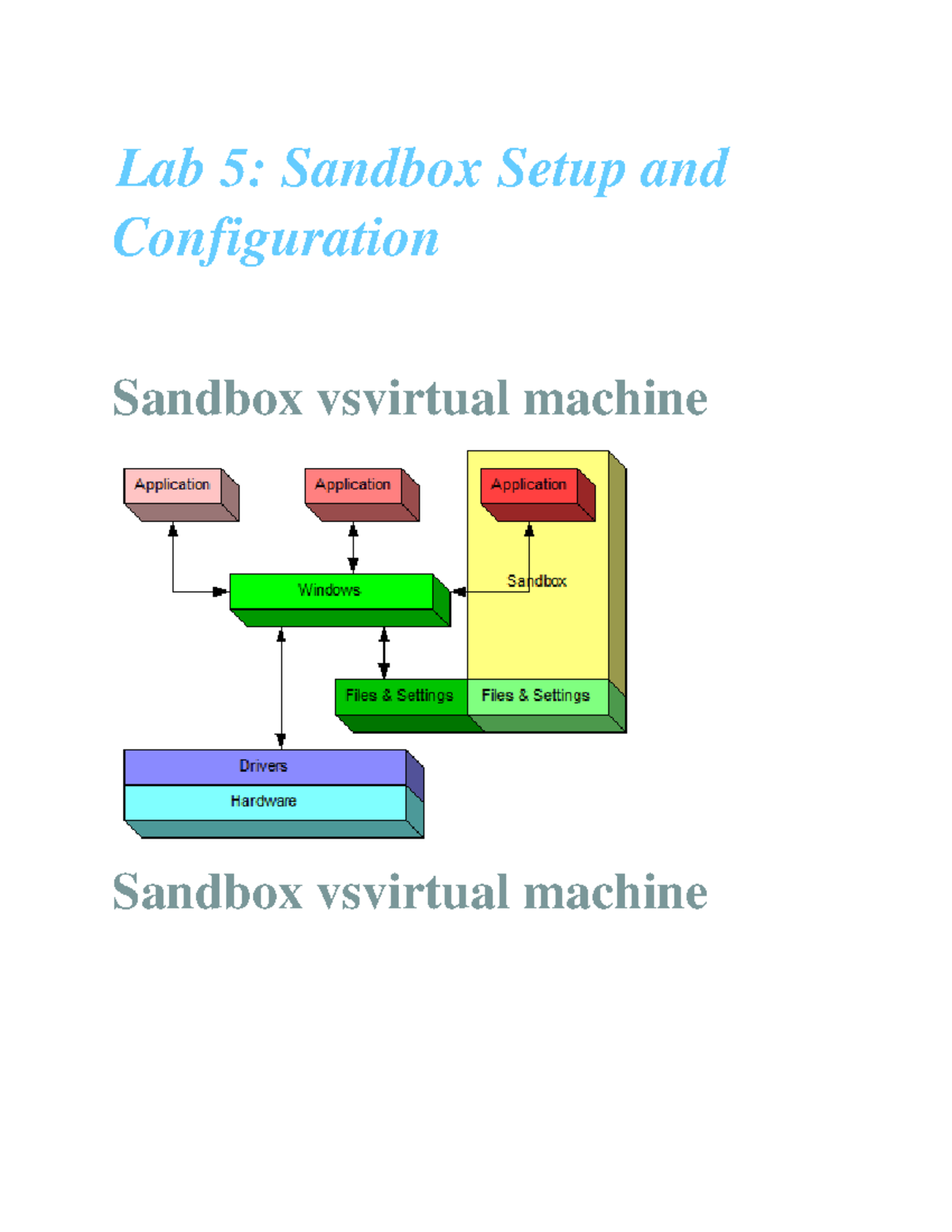 LAB 5 - Forensic Lab: Sandbox Setup & SIFT Installation Guide - Studocu