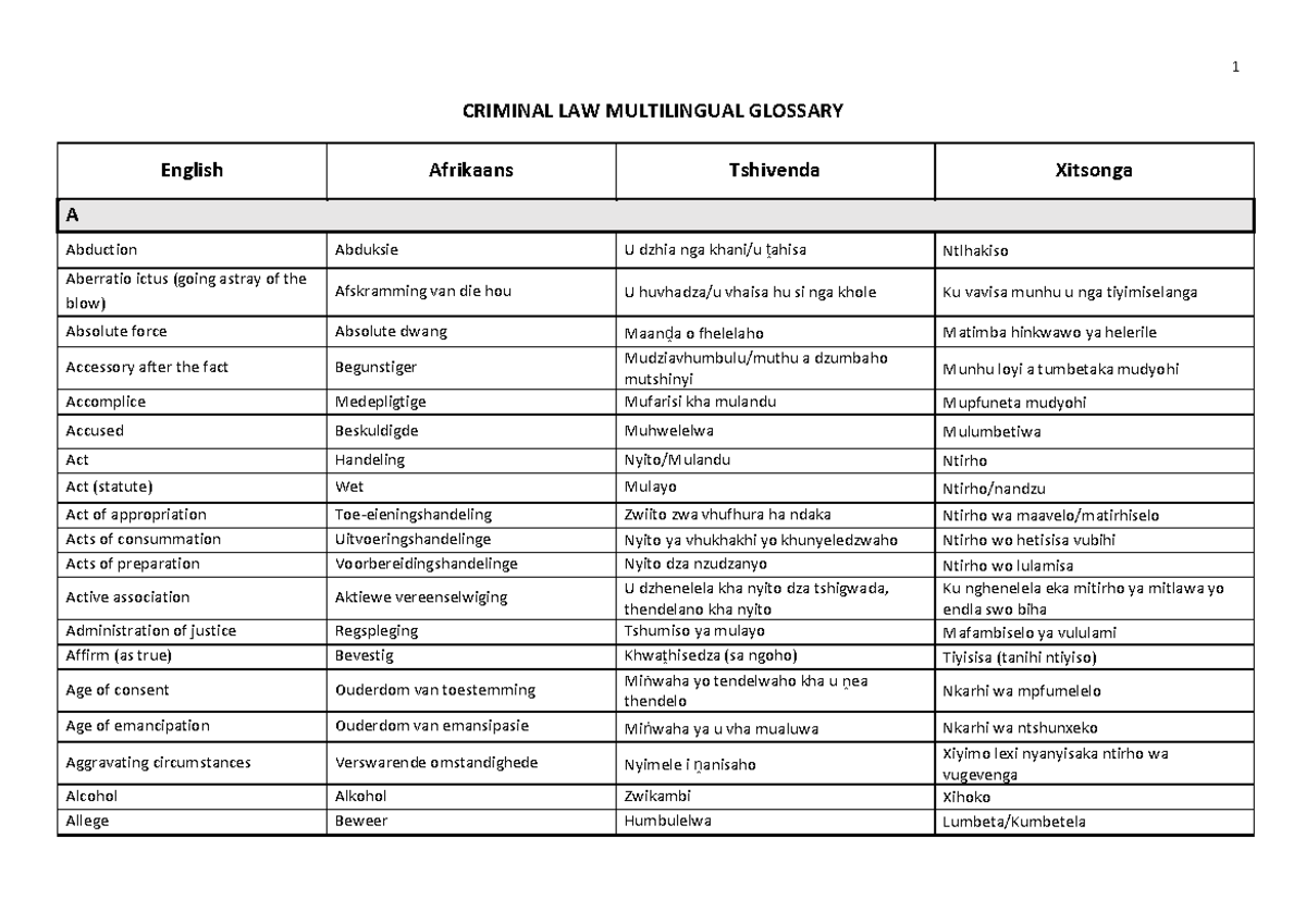 Criminal Law Glossary Eng Afr Tsonga Venda - CRIMINAL LAW MULTILINGUAL ...