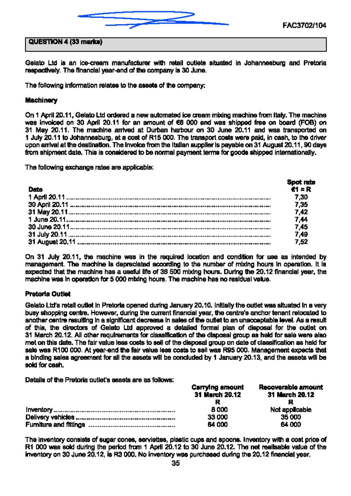 Distinctive Financial Reporting Case Study (FAC3702) - Studocu