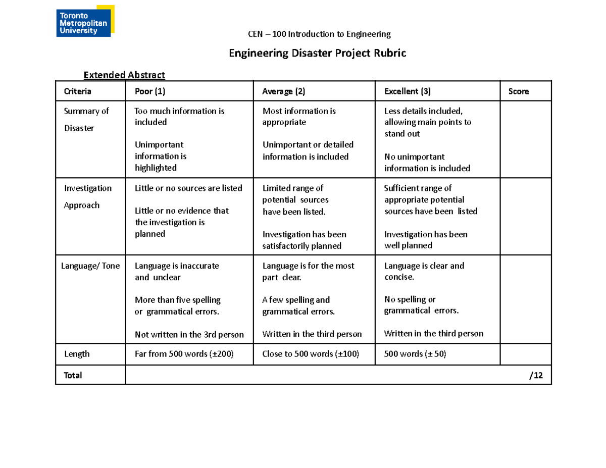 CEN 100 Engineering Disaster Project Rubric Criteria - F23 - Studocu