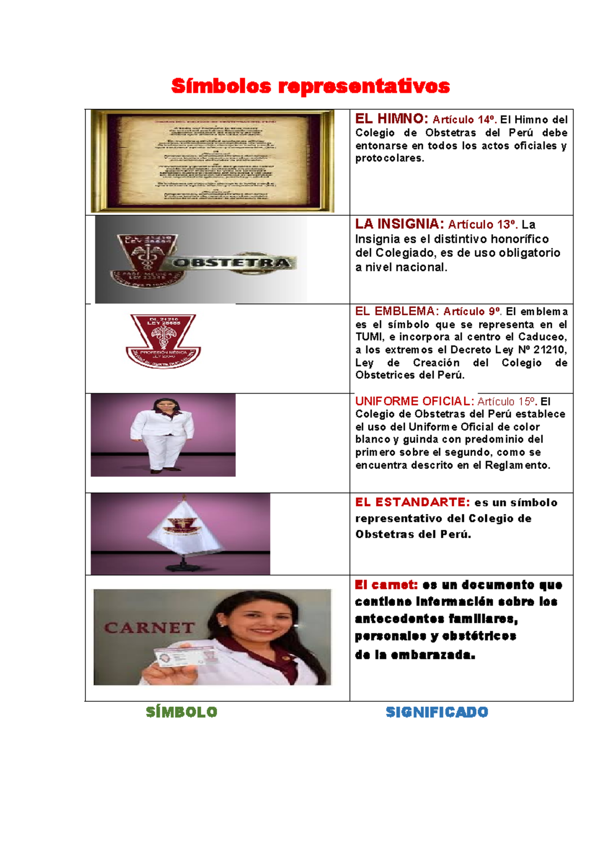 Símbolos Representativos del Colegio de Obstetras del Perú - Studocu