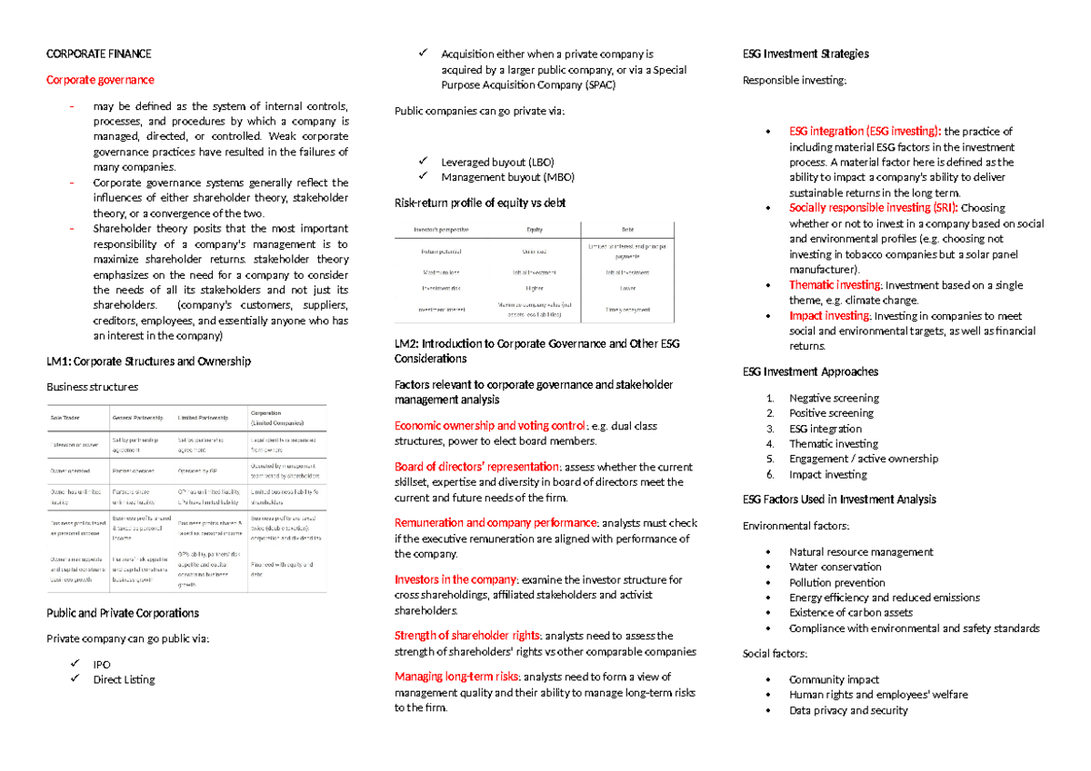 Corporate Finance Study Guide - Concepts & Strategies (CF101) - Studocu