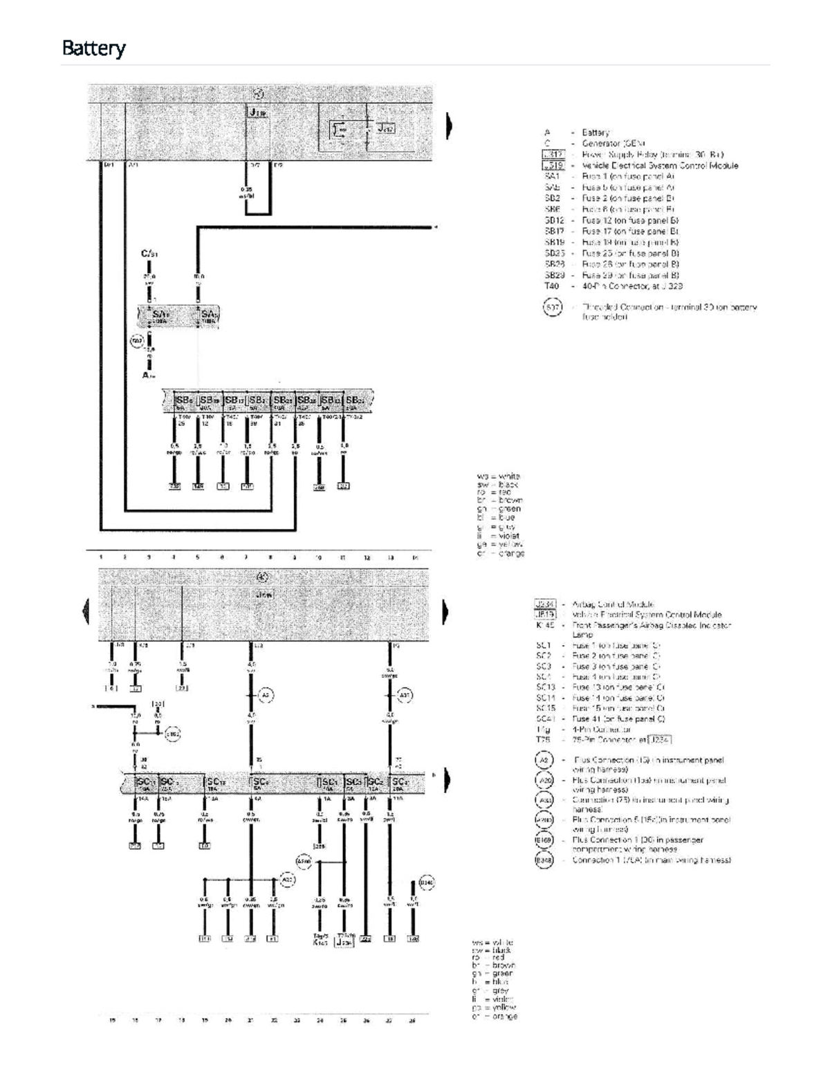 Auto Repair Source: VW Jetta 2.5L 2007 Battery Wiring Diagram (J519 ...