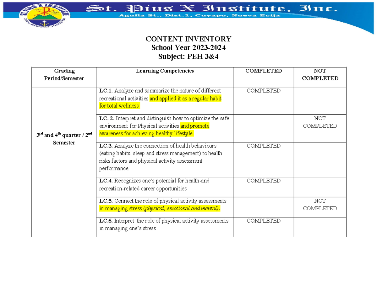 Content Inventory for PEH 4: Grading & Learning Competencies Summary ...