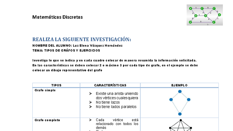 Tipos de Grafos en Matemáticas Discretas: Características y Ejemplos ...