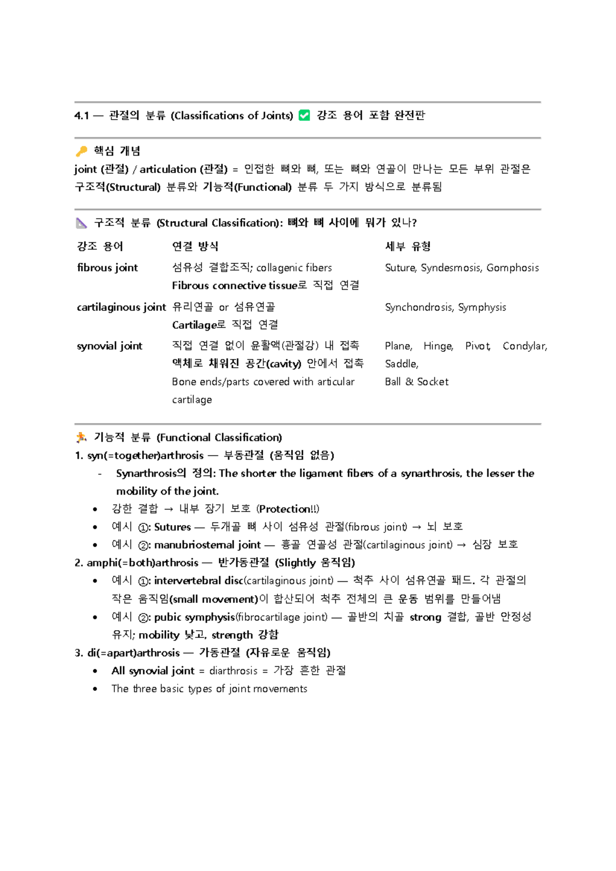 BIOL 251 — 관절의 분류 및 기능 요약 (Joint Classification and Function Summary ...