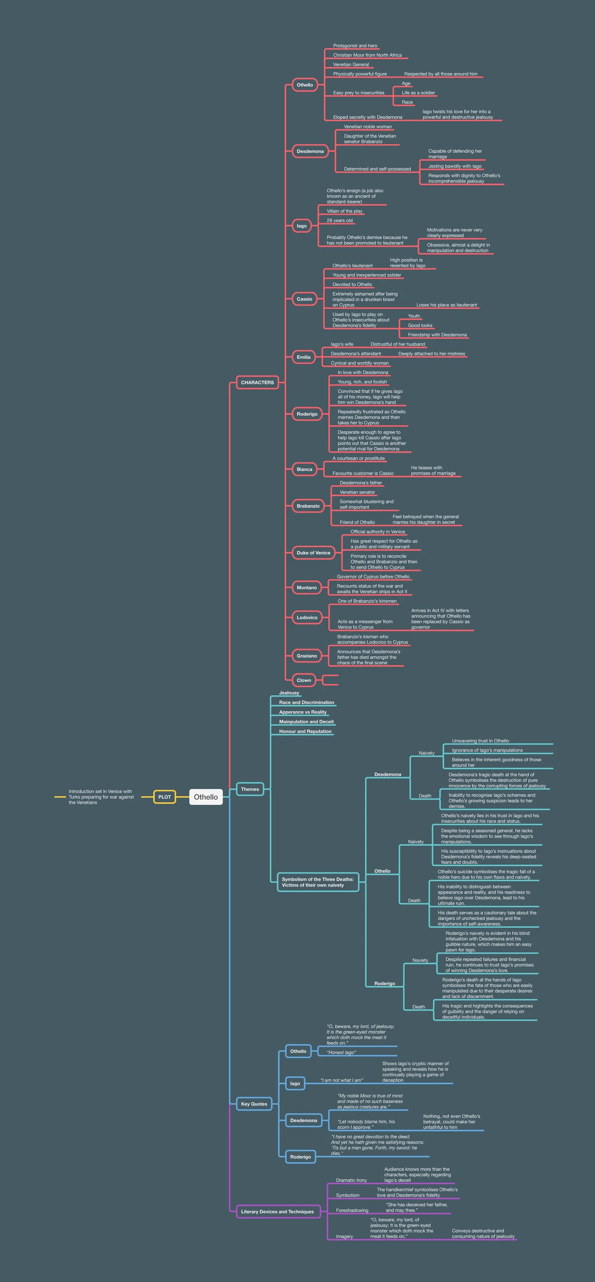 09 - IEB Poetry 2020-2022 Detailed annotation of Touch by Lewin - 1 ...