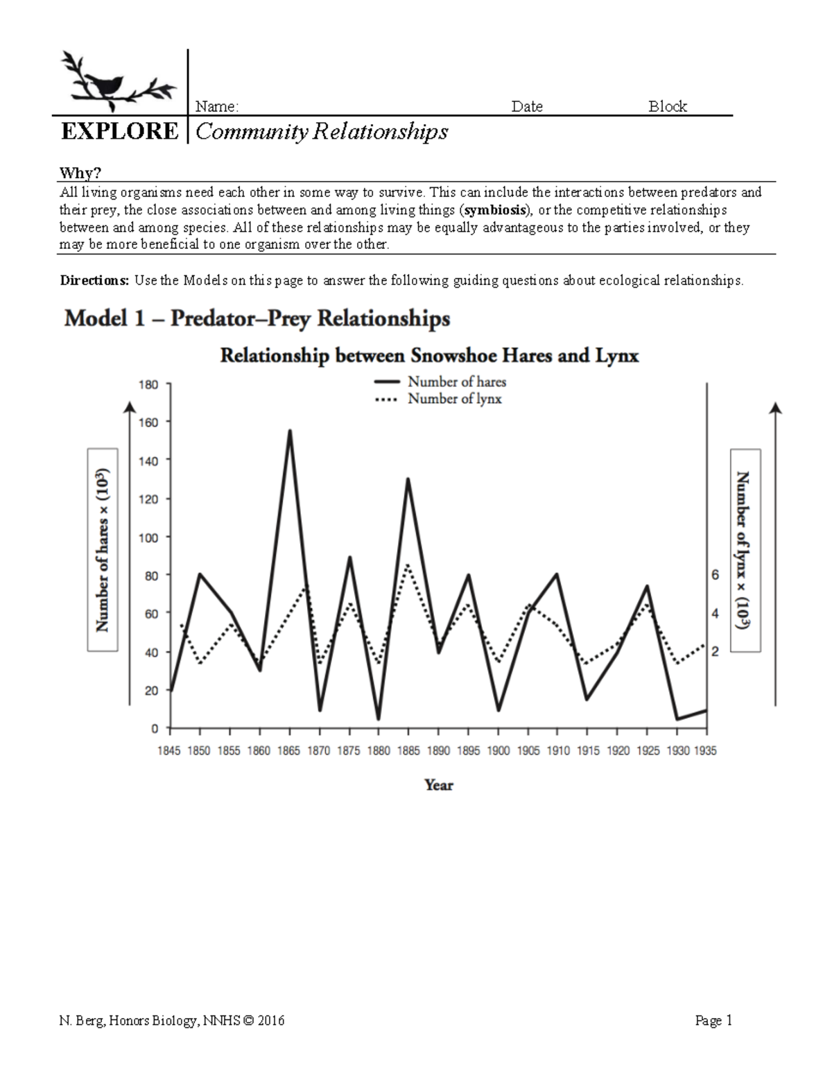 601: POGIL Community Relationships - Exploring Ecological Interactions ...