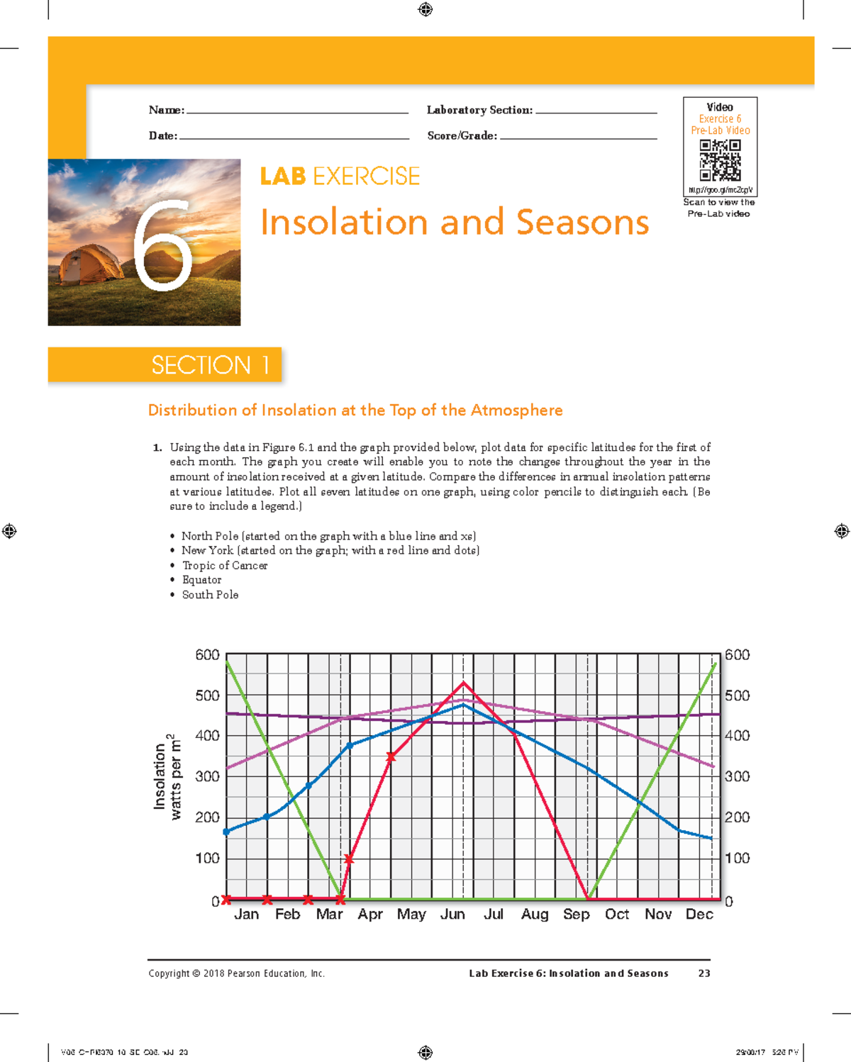 Insolation and Seasons - Copyright © 2018 Pearson Education, Inc. Lab ...