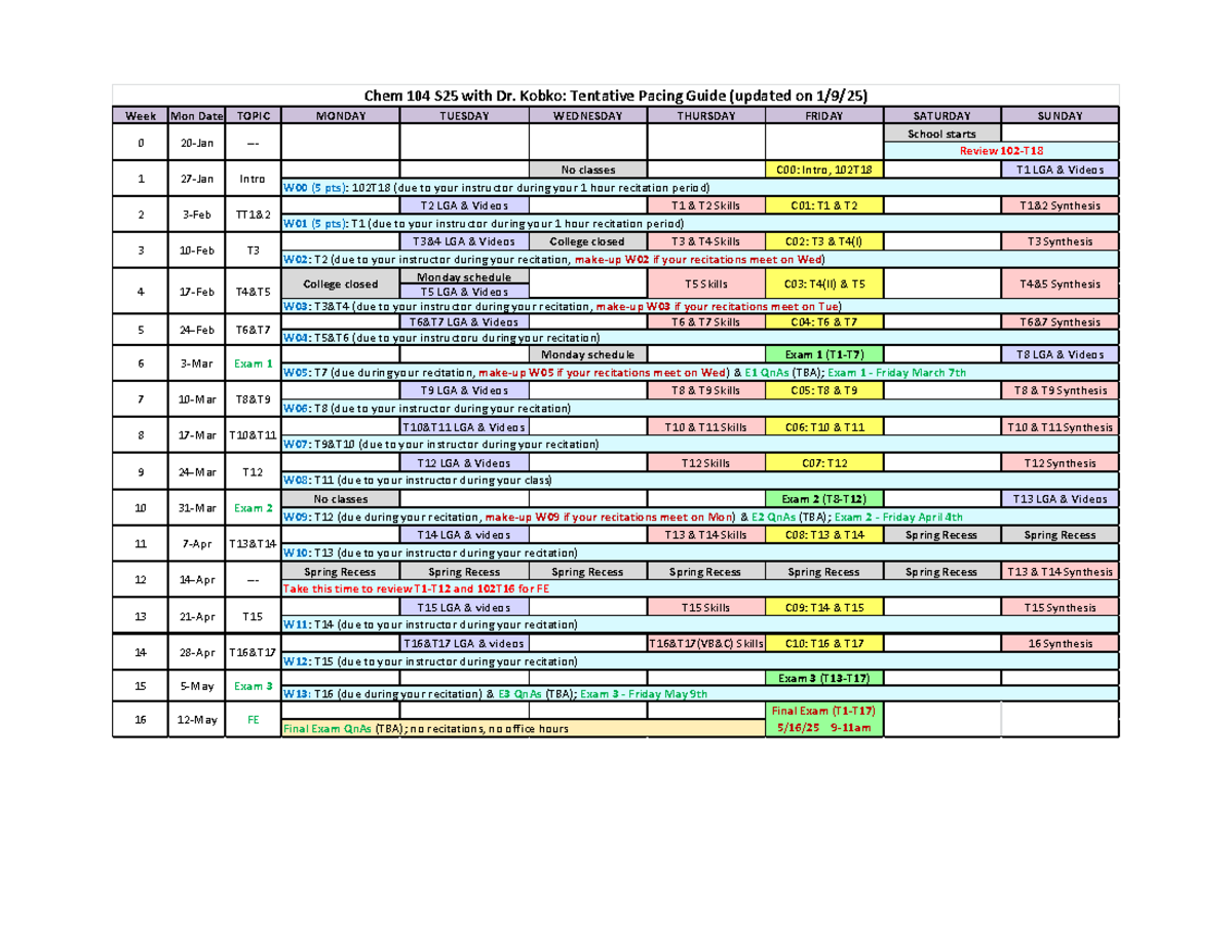 104 Pacing Guide 2025 - Week Mon Date TOPIC MONDAY TUESDAY WEDNESDAY ...