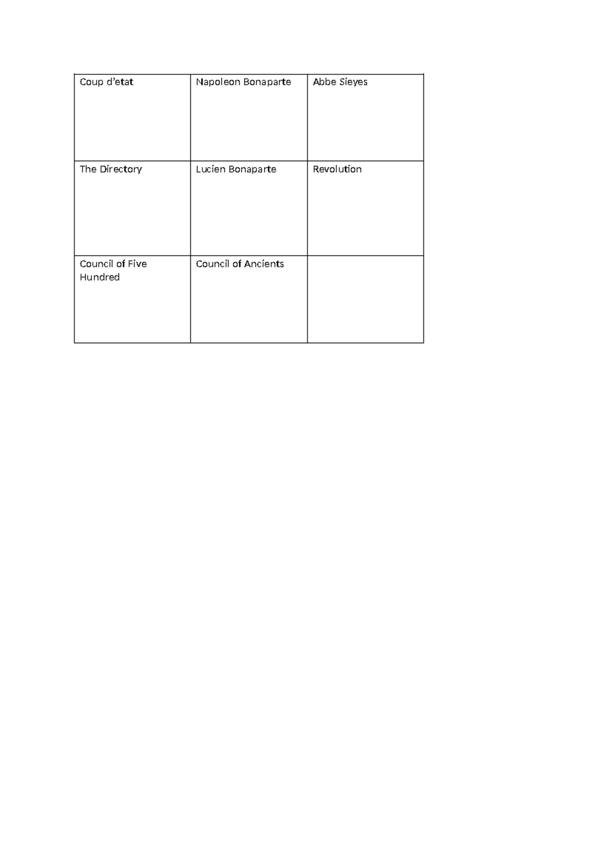 Word bingo - History - HI4114 - Coup d’etat Napoleon Bonaparte Abbe ...