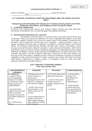 21st-Q2-Module-2 - Writing a close analysis and critical interpretation ...