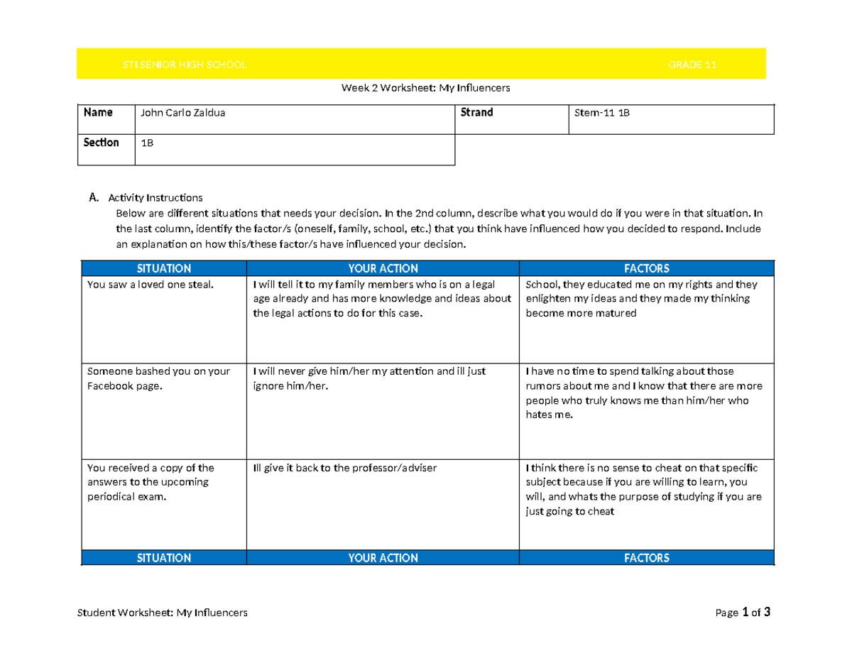 Carlo zaldua pogi - IT WILL HELP YOU - Week 2 Worksheet: My Influencers ...