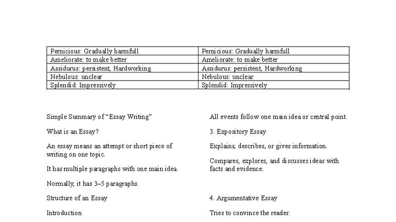 English 101: Essay Types and Tenses Overview - Studocu