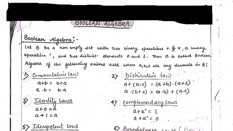 UNIT 2: Boolean Algebra Concepts and Theorems - Studocu