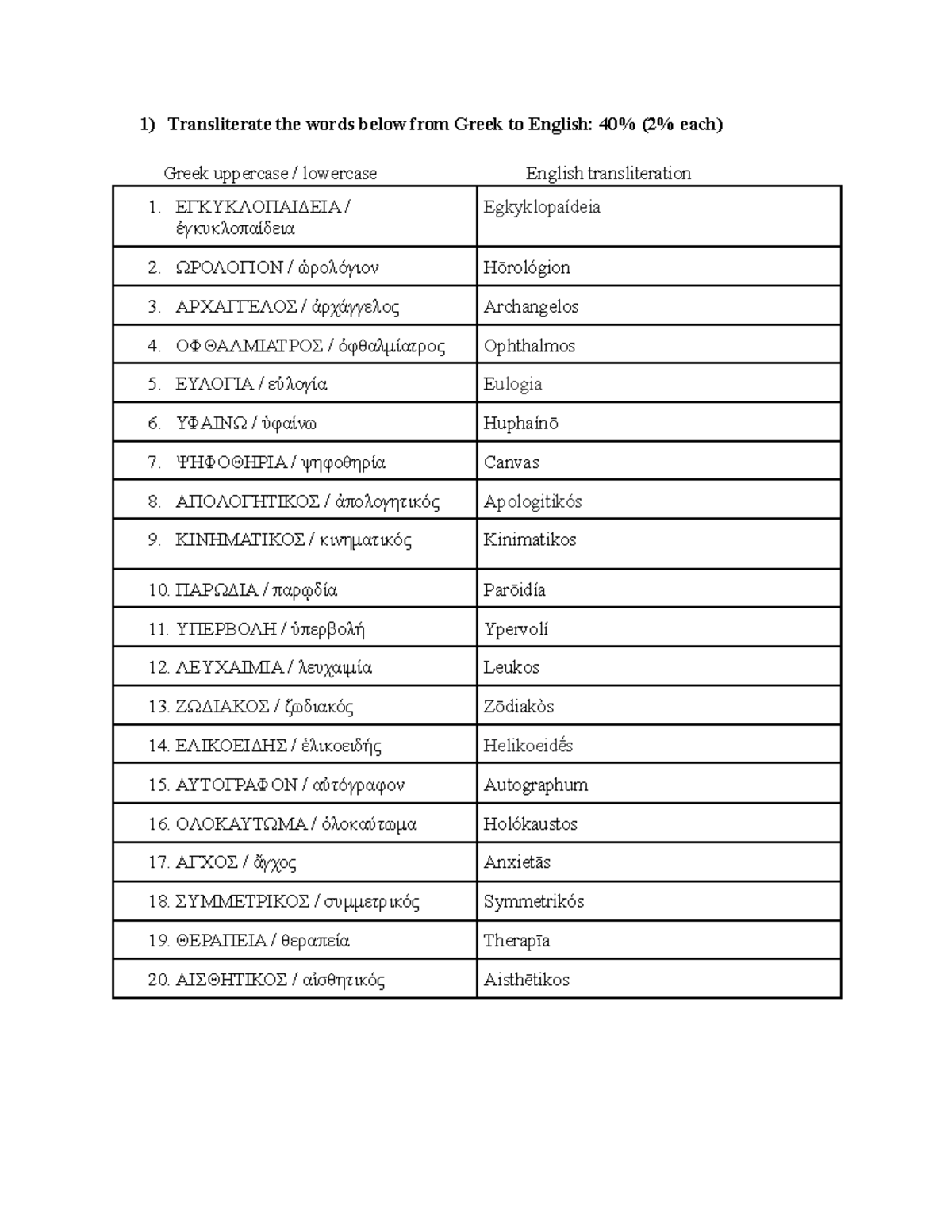 CLA110 Midterm Exam - Greek and Latin Transliterations & Stems - Studocu