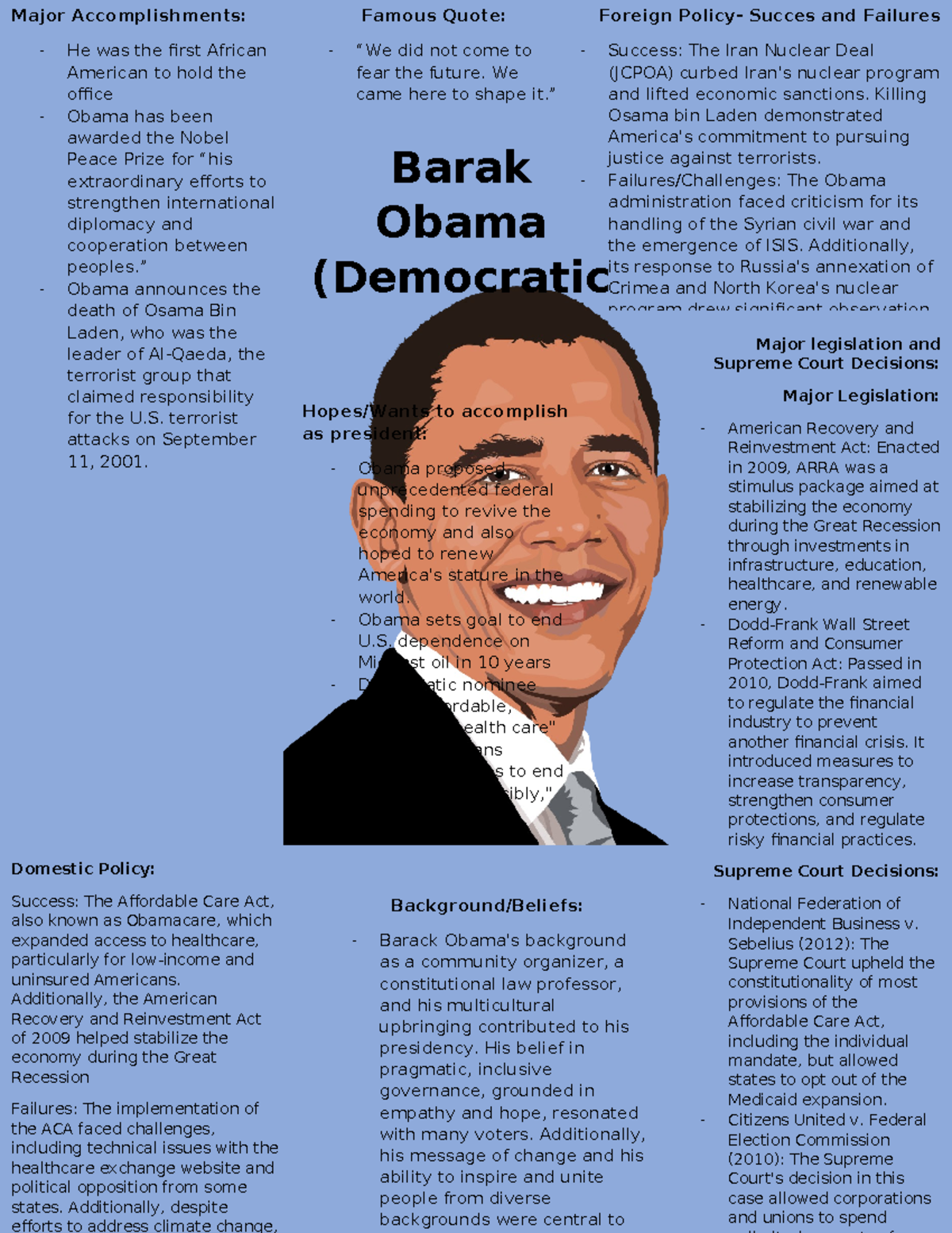 10 Facts About Barack Obama