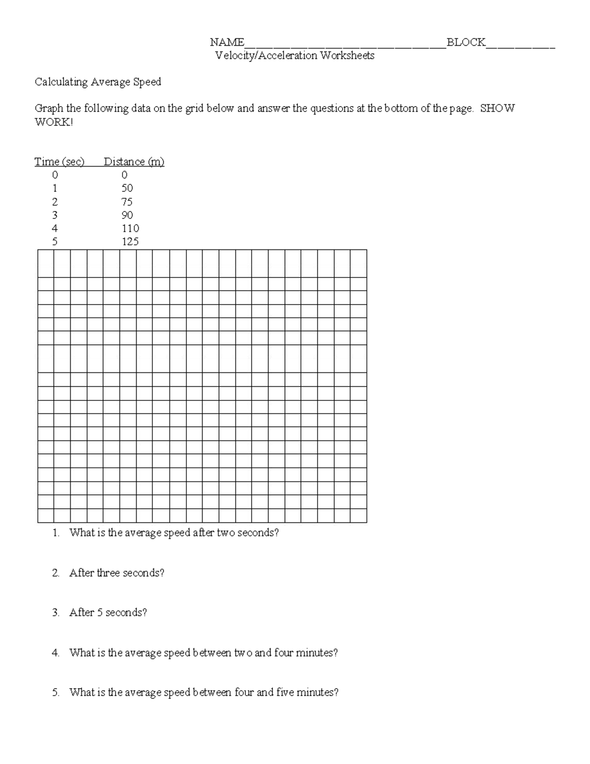 Motion Graph Sketch: Average Speed & Acceleration Calculations - Studocu