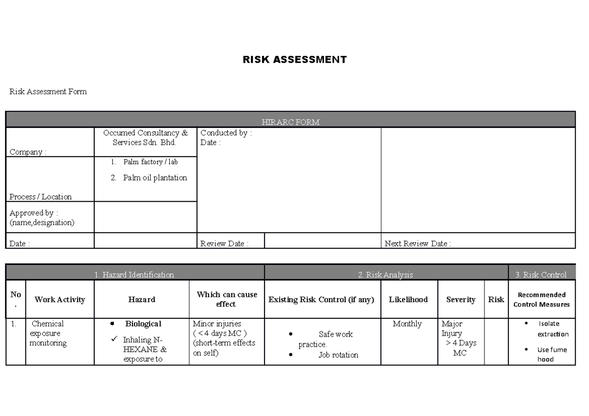 Hirarc Form - Assginment for student - RISK ASSESSMENT Risk Assessment ...