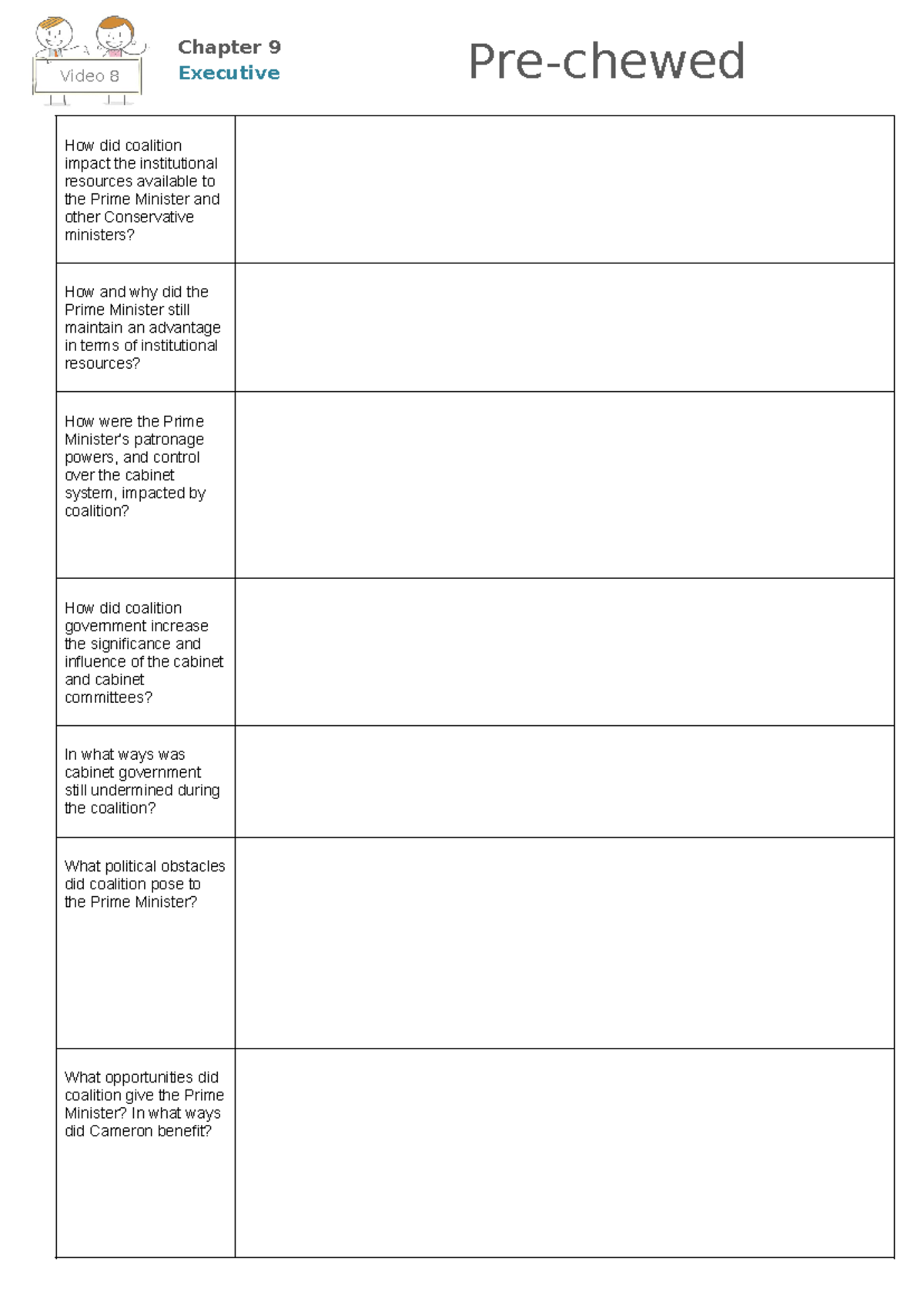 executive worksheet - Video 8 Pre-chewed Politics Chapter 9 Executive ...
