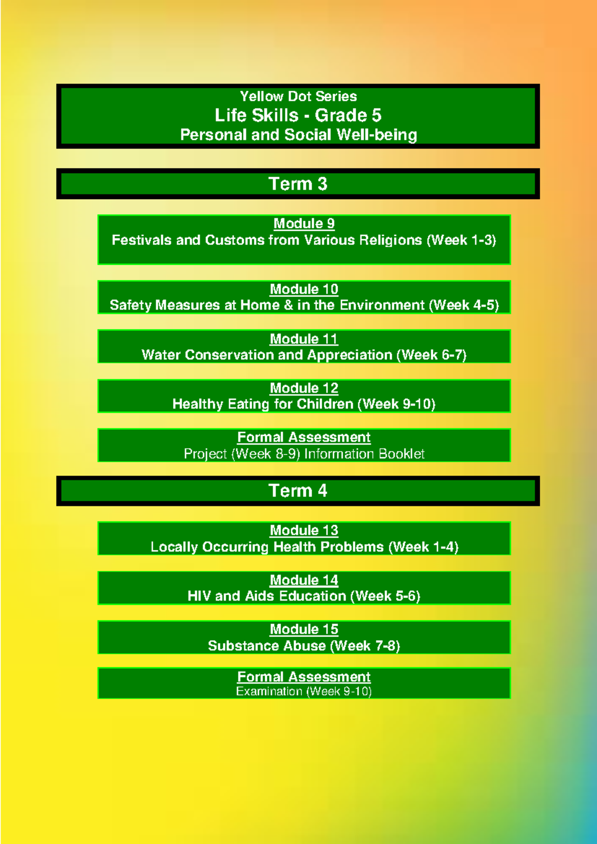 Grade 5 Life Skills Term 3 & 4: Festivals, Health & Safety Notes - Studocu